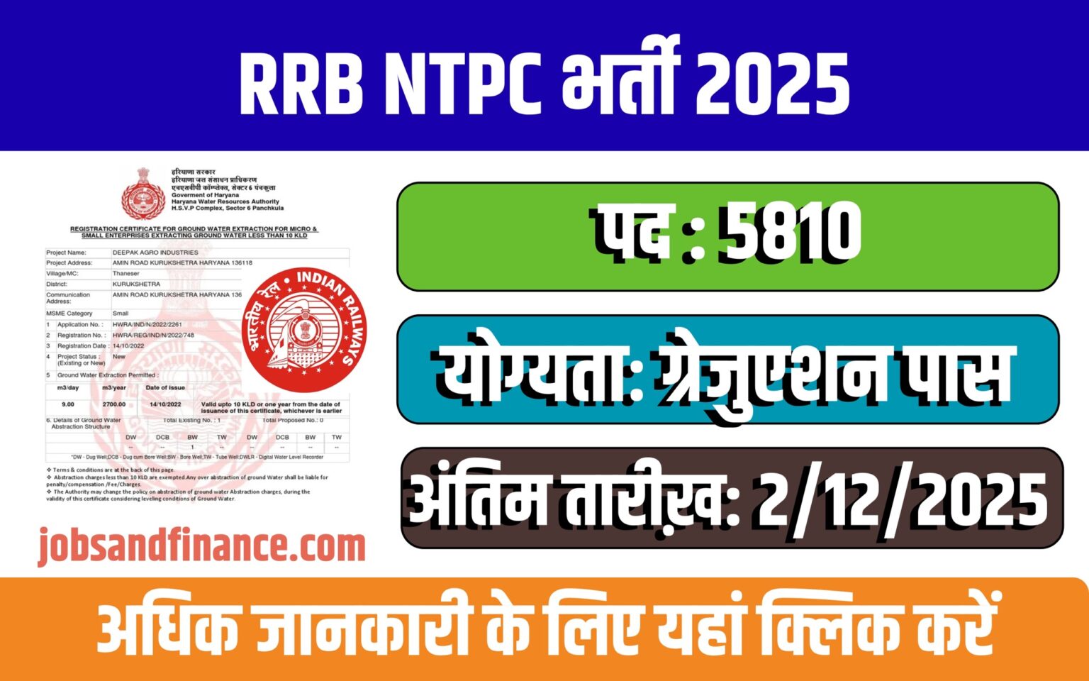 RRB NTPC Recruitment 2025: 5810 Graduate Vacancies Announced ...